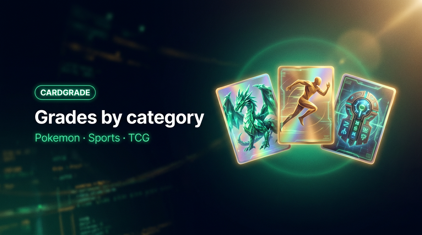 Card Grading Results by Category: Pokemon vs Sports